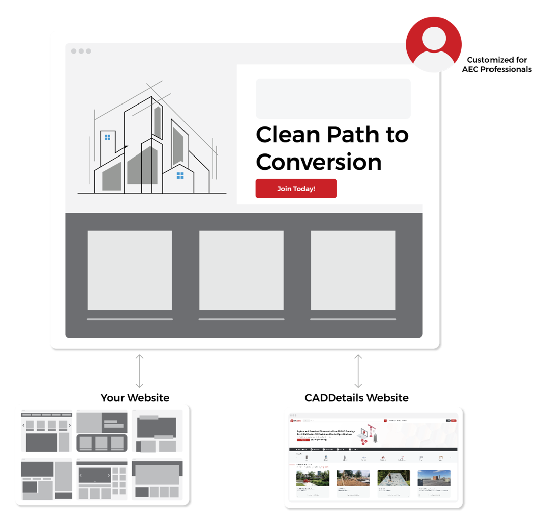 Reach AEC Professionals | Drive Product Specifications | CADdetails